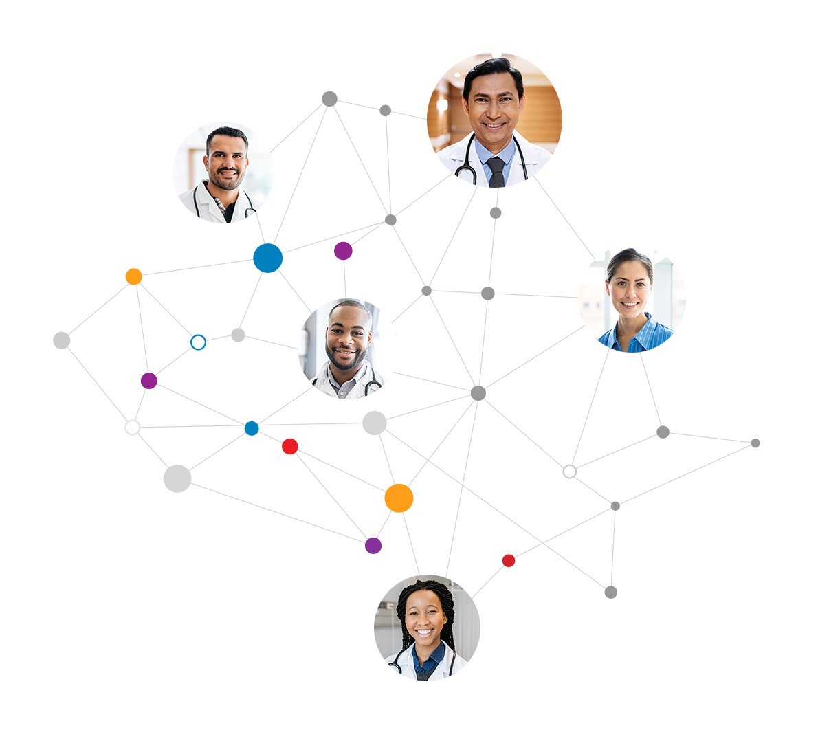 Who We Are | HealthlinkDimensions